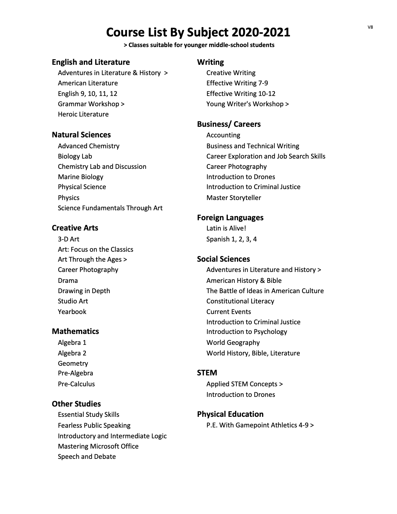 Course List by Subject 2020-21 - CHESS Classes